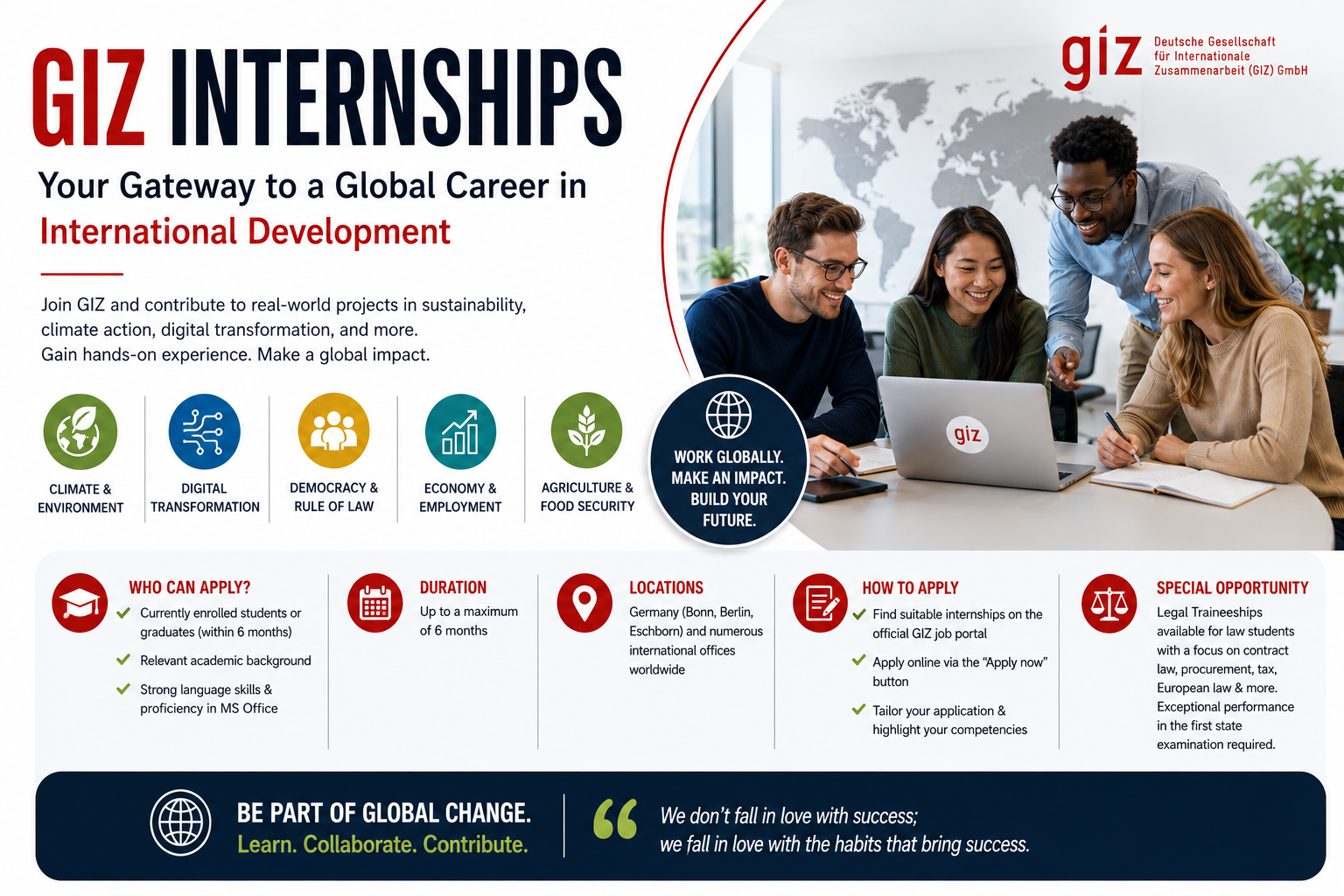 Paid GIZ Internships: Your Gateway to a Global Career in International ...
