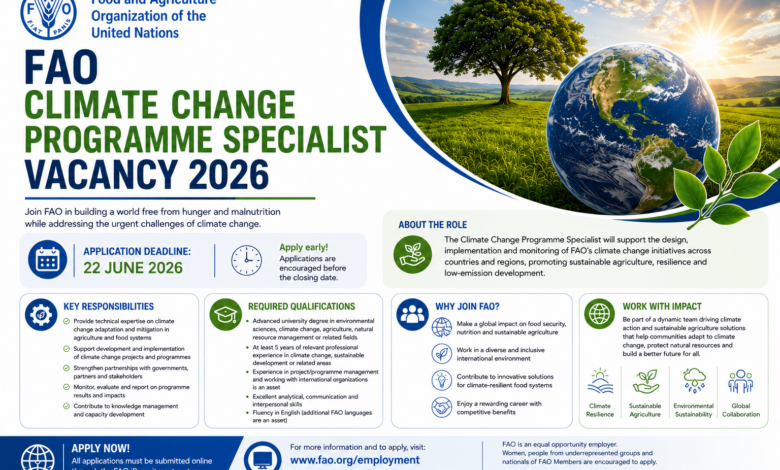 FAO Climate Change Programme Specialist Vacancy 2026: United Nations ...