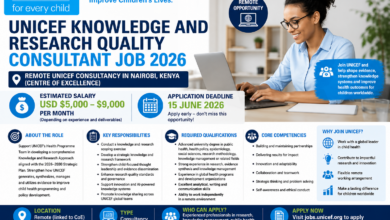 FAO Climate Change Programme Specialist Vacancy 2026: United Nations ...