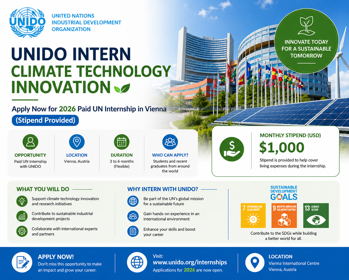 UNIDO Intern Climate Technology Innovation: Apply Now for 2026 Paid UN ...