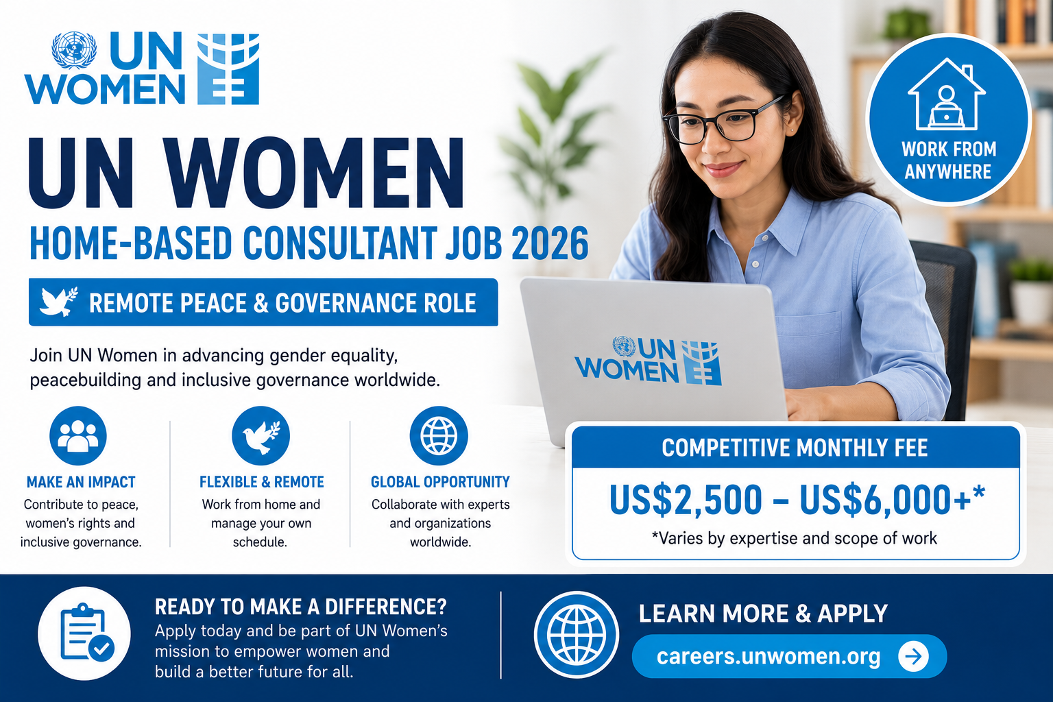 UN Women Home-Based Consultant Job 2026: Remote Peace & Governance Role ...