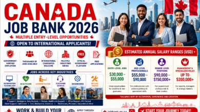 Master the Future: Free Climate Data Training 2026 with EcoHarvest ...